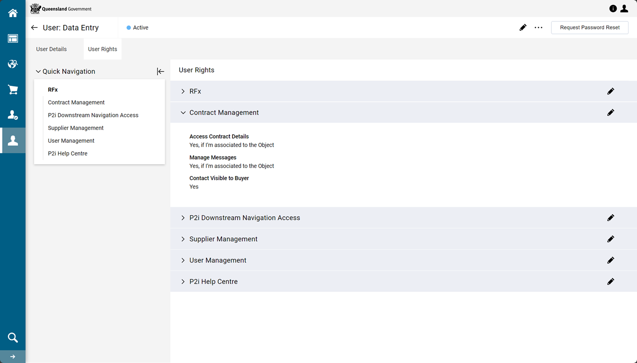 User Rights table