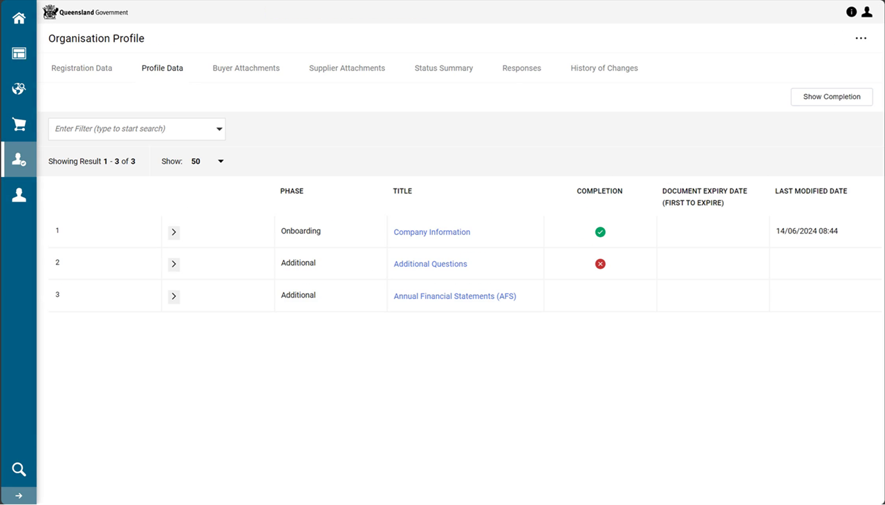 Organisation Profile Details